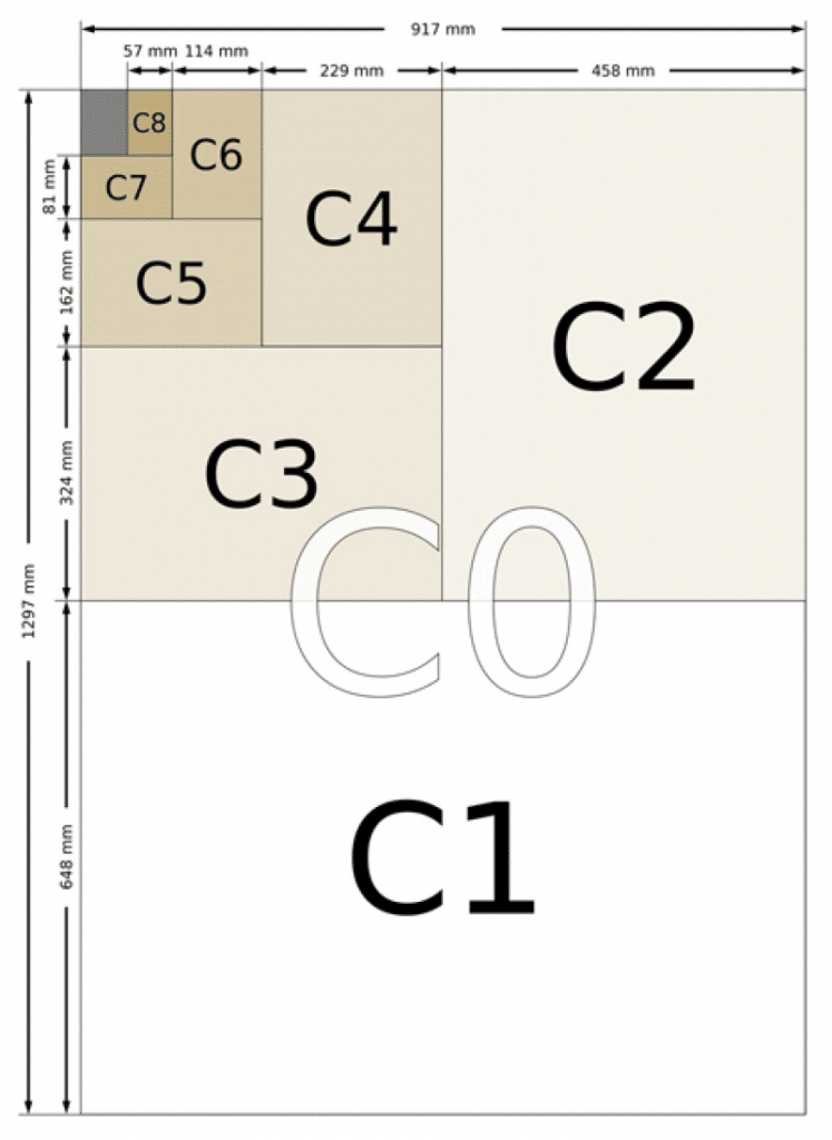 Paper Sizes For Printing Avenue Printing Paper Sizes For Printing Avenue Printing