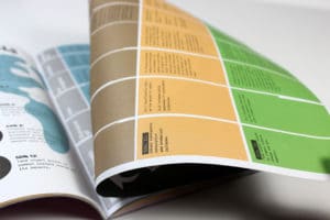 Throw Out Printing Services UK | Printed Throw Outs | Avenue Printing